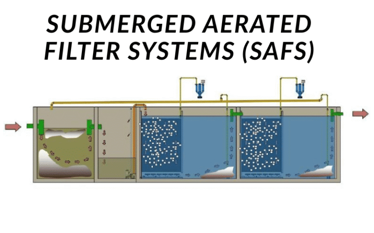 Comprehensive Guide to Wastewater Treatment Systems: Types, Benefits ...